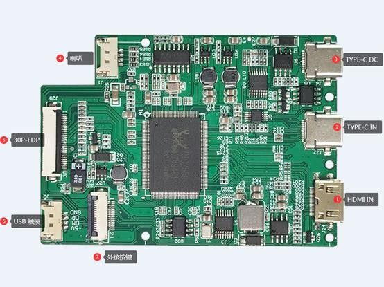 15.6 Inch HDMI TFT LCD Display Control Module With Built In TYPE C Function
