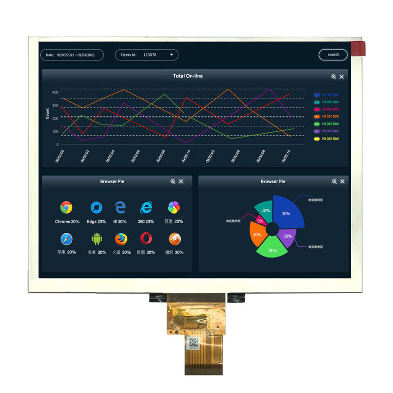 8 Inch TFT LCD Display 800x600 Pixel TN RGB TN 12 O'Clock Viewing ...