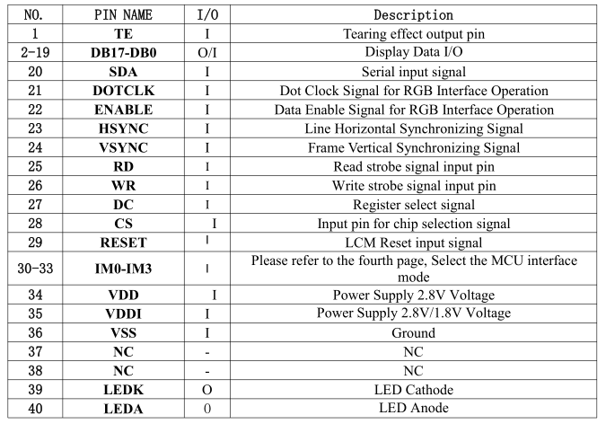 240x320 2.4 Inch TFT LCD Display Module ST7789V IC With MCU Interface