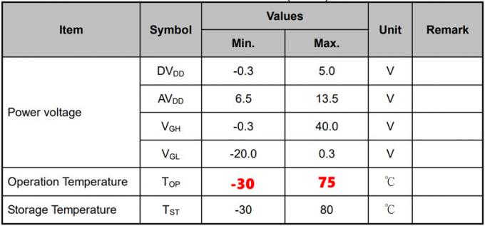 7 Inch TFT LCD Display Wide Temperature Operation RGB 1024x600 50pins ...