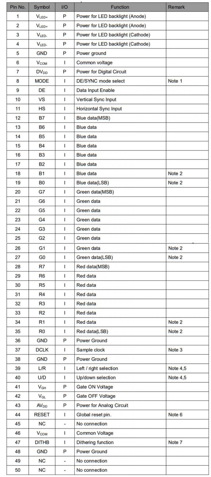 7 Inch TFT LCD Display Wide Temperature Operation RGB 1024x600 50pins ...